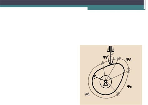 Презентация на тему ТЕОРИЯ МАШИН И МЕХАНИЗМОВ