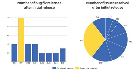 Jira Service Desk 3 16 X Release Notes Atlassian Support Atlassian Documentation
