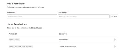 Using Custom Api With Permission Getting Unauthorized Auth0 Community