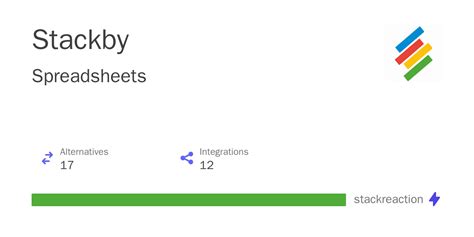 Stackby Integrations Alternatives And More In 2024