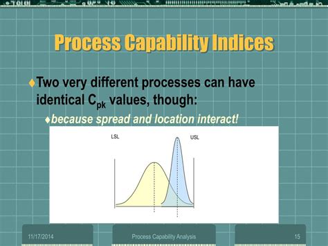 Process Capability And Process Control Nelofm