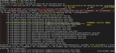 03：hadoop目录结构以及web Ui介绍hadoop文件系统 设计ui Csdn博客