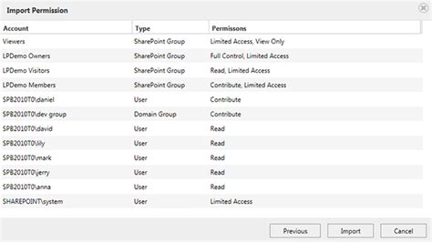 Sharepoint Permission Manager Tutorial Boostsolutions App Saas And Software For Microsoft 365