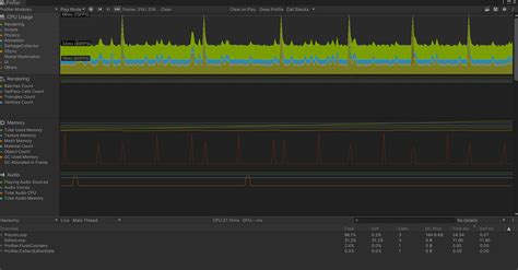 Crazy Spikes In Gamemode Profiler Screenshot Inside Unity Engine