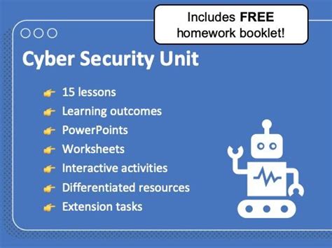 Cyber Security Complete Unit Teaching Resources
