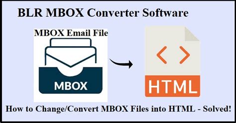 Convert MBOX To HTML With Attachments 4 Step Guide