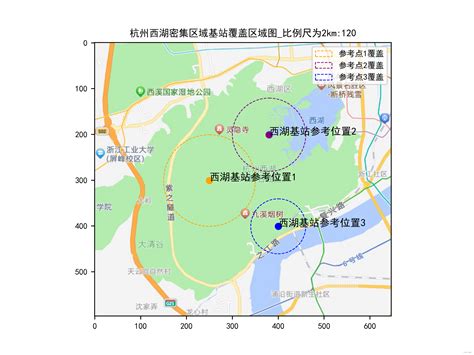 plt imread和plt gca 在一张图上显示 CSDN博客