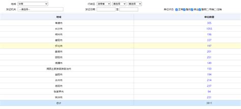 报表动态参数问题 · Issue 4116 · Jeecgbootjeecgboot · Github