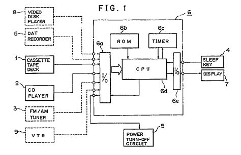 sleep timer for audio visual apparatus and method of sleep timer operation patent 0436488