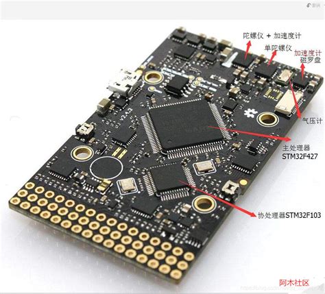 px4二次开发——程序运行过程 csdn博客