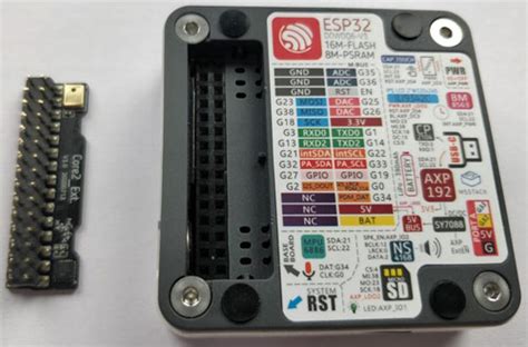 Review On M5stack Core2 An Esp32 Based Iot Development Kit