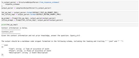 What Is LlamaIndex How It Works And Optimizing Data Query