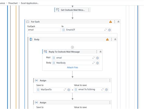 Getting Error While Writing Data Table To Excel Studio UiPath Community Forum