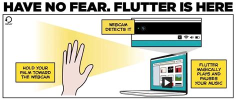 how to control the music on your computer with hand gestures using