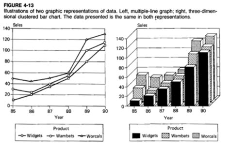 Static Displays Flashcards Quizlet