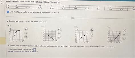 Solved Use The Given Data Set To Complete Parts A ﻿through