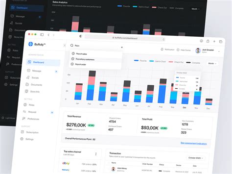 Crm Dashboard Ui Design Behance