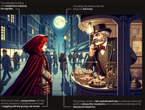 multimodal ai evolves as chatgpt features sight with gpt 4v ision