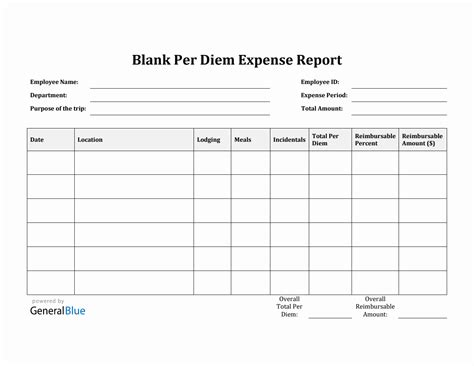 Free Word Travel Expense Templates