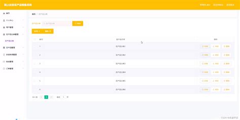 java计算机毕业设计网上扶贫农产品销售系统（附源码、数据库） 数据库课程设计 农特产品在线销售系统 开发一个农特产品销售的网络平台。该系统