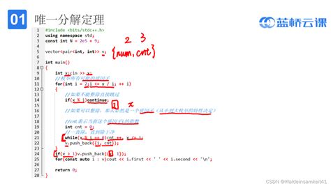 算法学习 唯一分解定理 CSDN博客