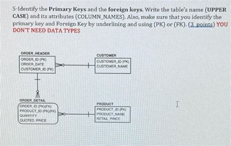 solved 5 identify the primary keys and the foreign keys