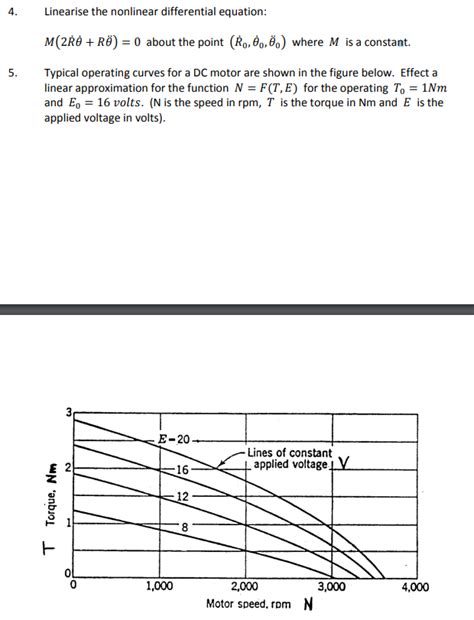 Solved 4 Linearise The Nonlinear Differential Equation