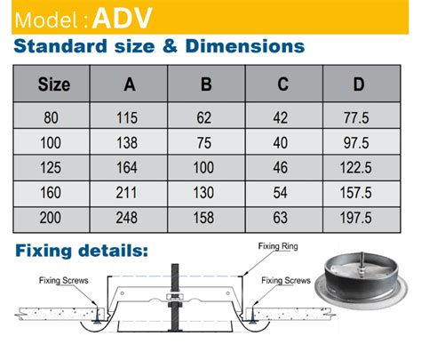 Air Master Disc Valves High Quality Steel Ventilation Solution For Damp Areas