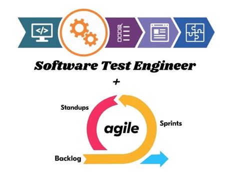 Web Tester To Perform End To End Functional Testing On Your Website