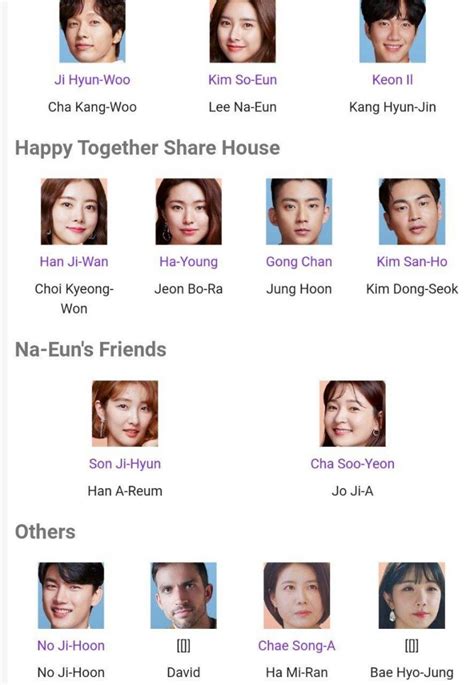 Kesan Pertama Nonton Drama Korea Love Is Annoying But I Hate Being