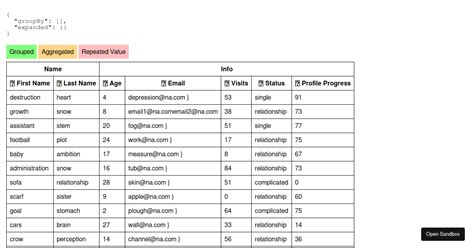React Table Grouping Sandbox Codesandbox