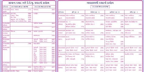Gujarat Board Std 12 Commerce Time Table 2025 Out Check Gseb Hsc Exam Dates Here