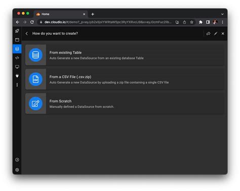 Getting Started Cloudio Platform