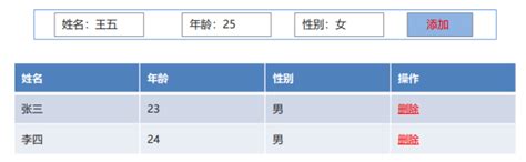 快速入门JavaScript一 腾讯云开发者社区 腾讯云