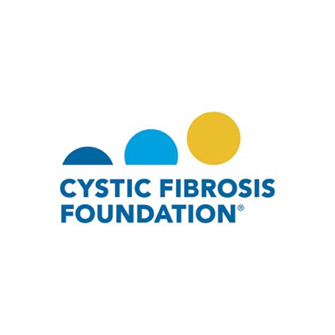 Sunday In South Carolina