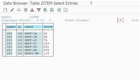 Get Expanded Entity Set Get Expanded Entity Sap O Sap Community