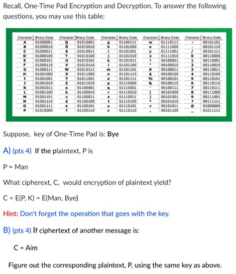 Solved Recall One Time Pad Encryption And Decryption To Chegg