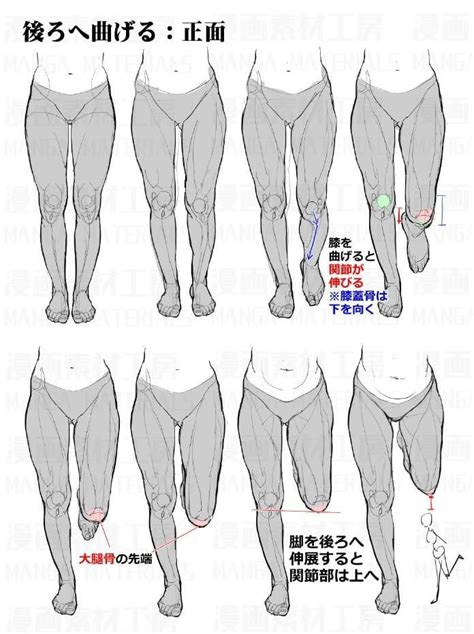 Tutorial Legs Drawing Tutorial Artofit