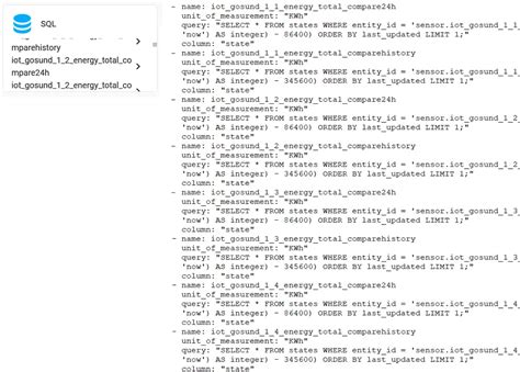 Log Details Warning Configuration Of The Sql Sensor Platform In