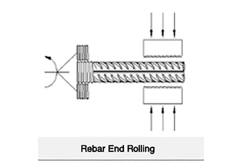 Rebar Anchor Oriental Metals Pte LTD