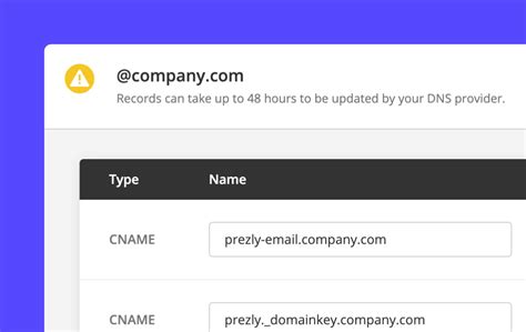 How To Add CNAME Record To Your DNS Settings Help Section