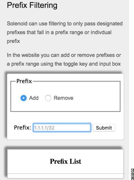 Application Hosting Configuration Guide For Cisco Ncs 5000 Series Routers Use Cases