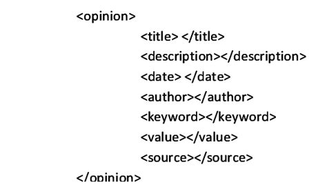 Estructura XML para la extracción de datos de opinión sobre destinos Download Scientific
