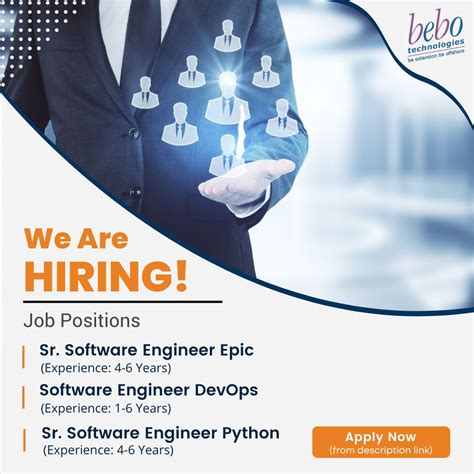 Dr Varun Jasuja Posted On Linkedin