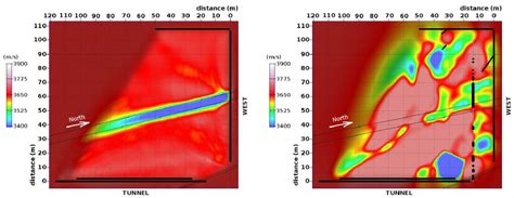 Final V P Model Obtained With Acoustic Fwi For Synthetic Left And Download Scientific Diagram