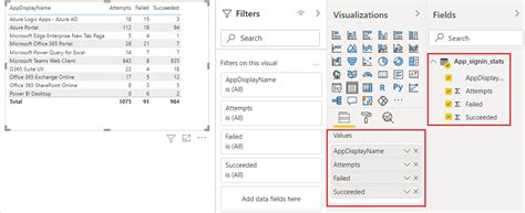 Create A Power Bi Report From Microsoft Sentinel Data Microsoft Learn