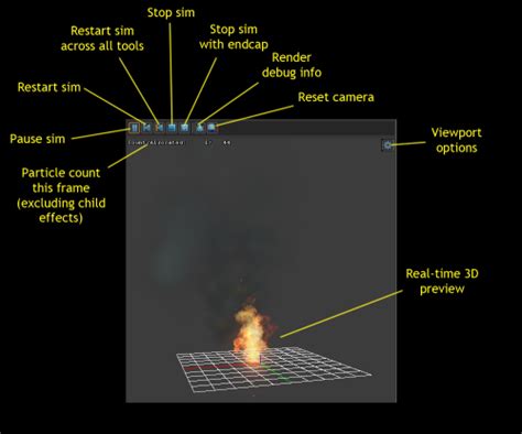 Particle Editor Source 2 Valve Developer Community