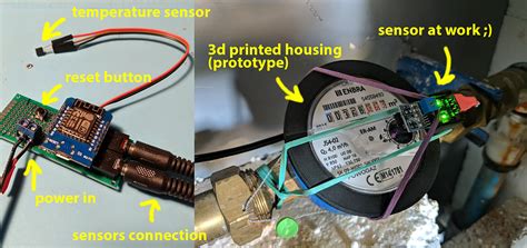 ocr for analog meter using opencv third party integrations home assistant community