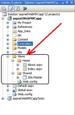 Usando ASP NET MVC Framework