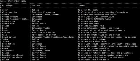 Mysql的权限管理mysql 权限管理 Csdn博客